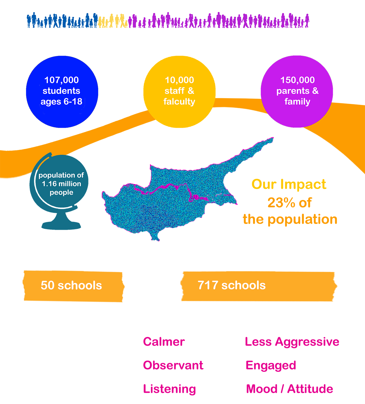 Re-bE Schools – Re-bE